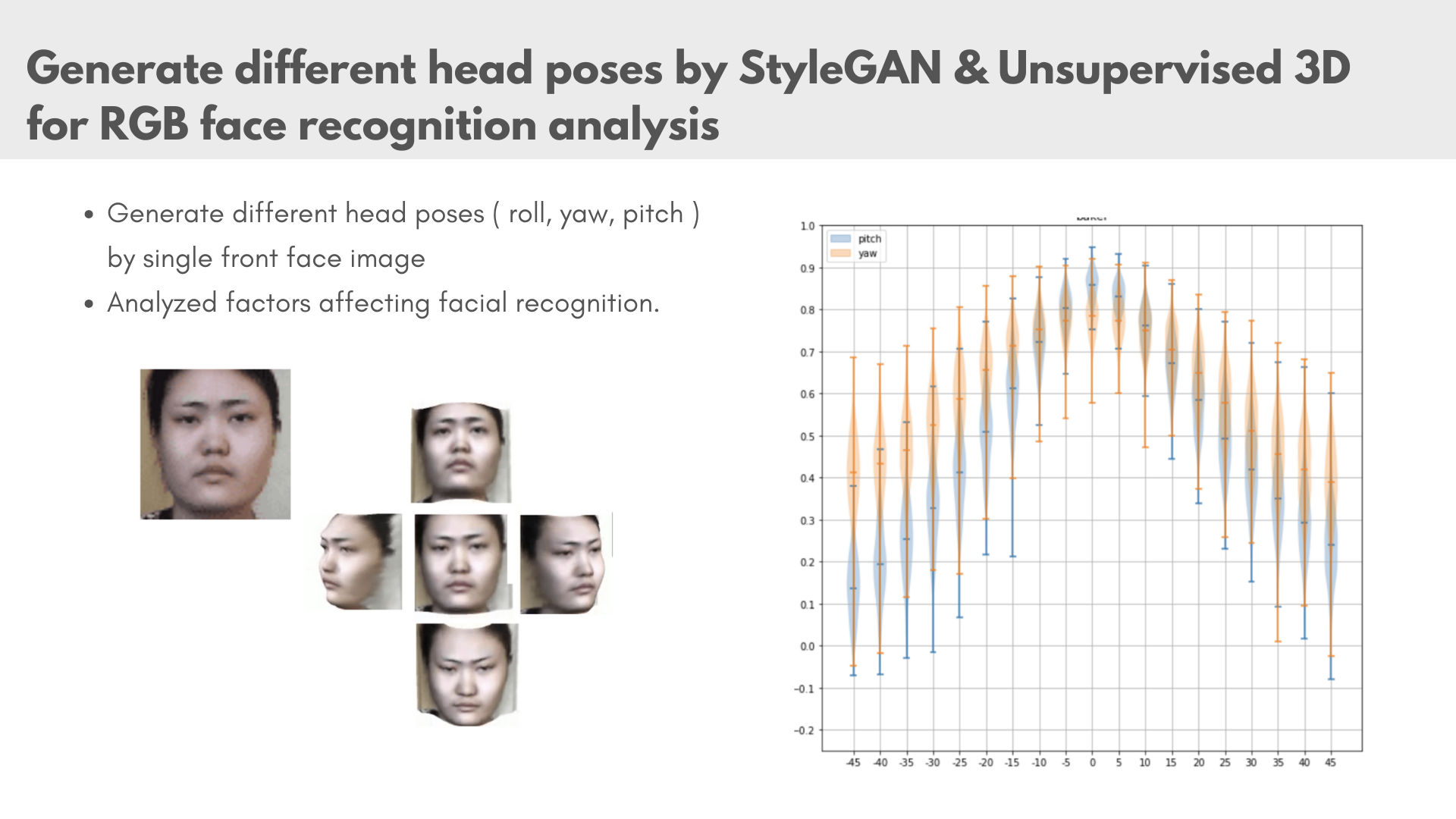 Hi, I am Jessie Chen